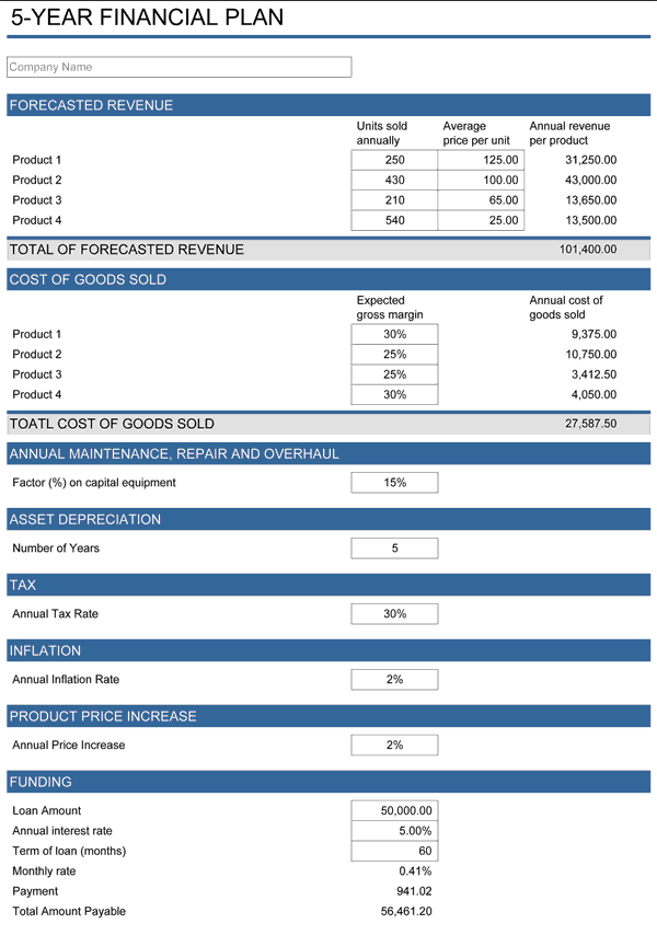 √ 15+ Template Excel Laporan Keuangan (Gratis Download) - Ogasite