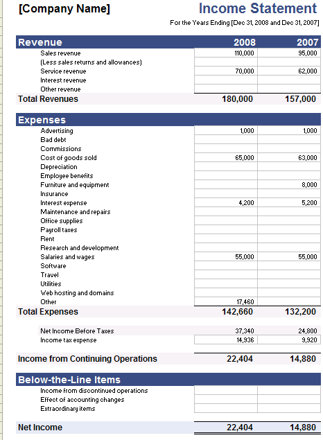 √ 15+ Template Excel Laporan Keuangan (Gratis Download) - Ogasite